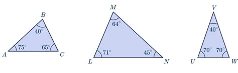 What Is An Acute Triangle An Explanation And Examples