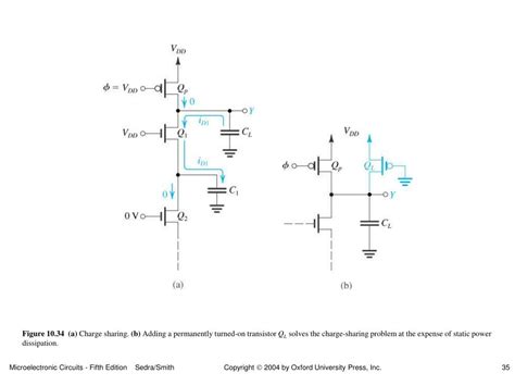 Ppt Digital Cmos Logic Circuits Powerpoint Presentation Free