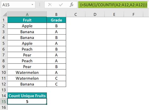 Count Unique Values In Excel 3 Methods Examples How To Do