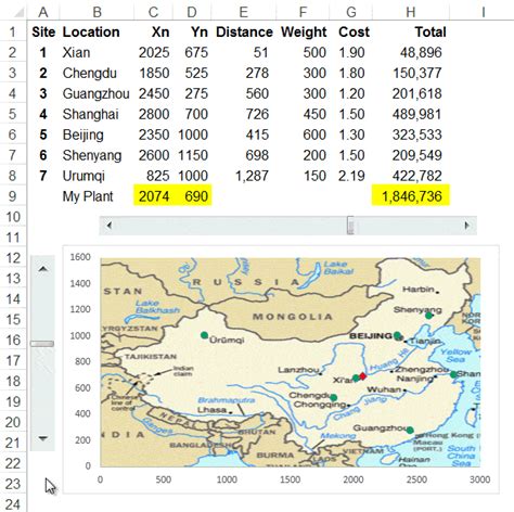 Interactive Excel Chart With Map • My Online Training Hub