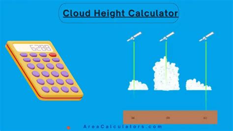 Cloud Height Calculator Area Calculators