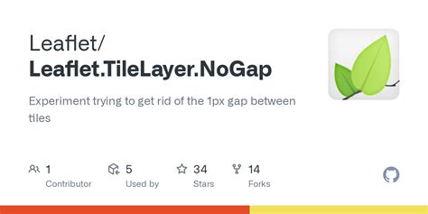 Github Leaflet Leaflet Tilelayer Nogap Experiment Trying To Get Rid Of The Px Gap Between Tiles