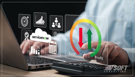 Servicenow Cost Optimization Identifying Opportunities To Save