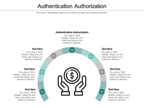 Top 10 Authentication And Authorization Powerpoint Presentation