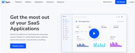 The Top 10 Saas Security Solutions [2025 Latest Review]