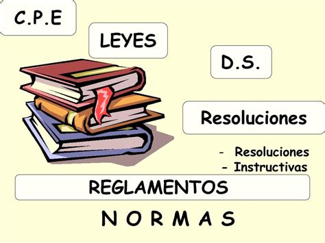 Ppt Reglamento De Faltas Y Sanciones Powerpoint Presentation Free