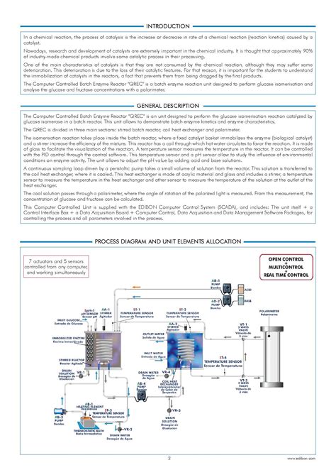 เครื่องปฏิกรณ์เอนไซม์ควบคุมด้วยคอมพิวเตอร์ Computer Controlled Batch