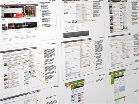 Enhance User Flow A Guide To UX Analysis Toptal