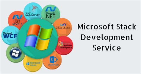 Microsoft Development Fovty Solutions