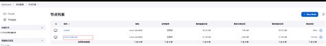 Jenkins多节点配置jenkins多节点部署 Csdn博客