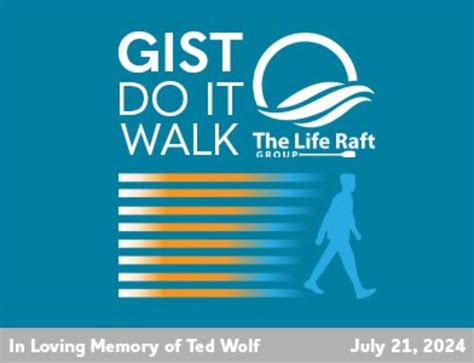 Gist Pathology Report The Key To Understanding Your Gist The Life Raft Group