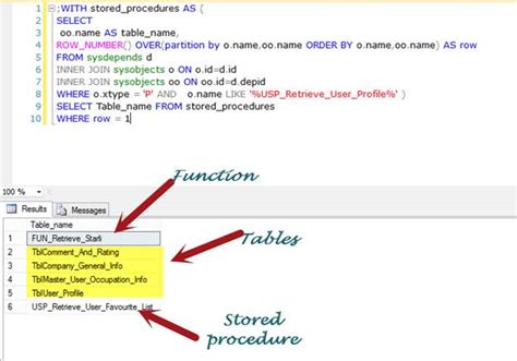 50 Important Queries In Sql Server