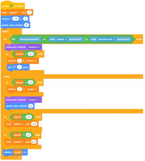 If Someone Want To Now How To Make A Flap Bird Physics R Scratch