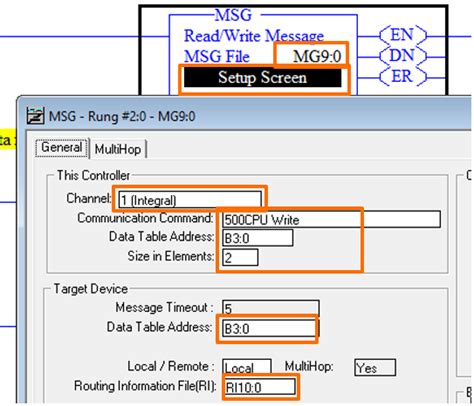 Sending Data From A Micrologix Or Slc Plc To A Compactlogix Plc Using