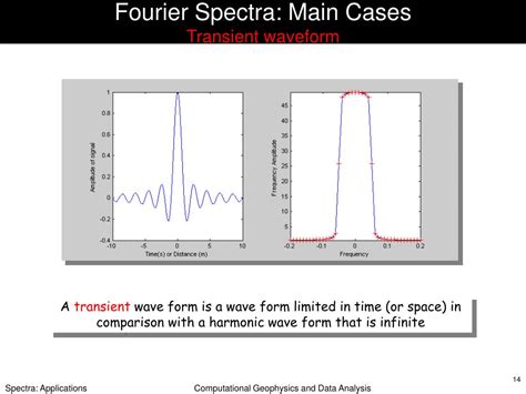 PPT Fourier Transform Applications In Seismology PowerPoint Presentation ID