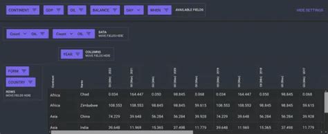 Svar React Ui Components Library