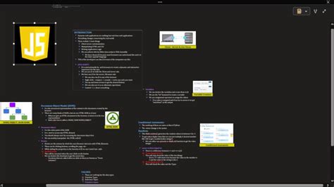 Pavan Surya Chintada On Linkedin Day242 365dayscodingchallenge Javascript Codingchallenge