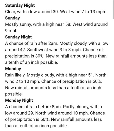 📝 100 Templatable Lovelace Configurations Lovelace And Frontend Home Assistant Community