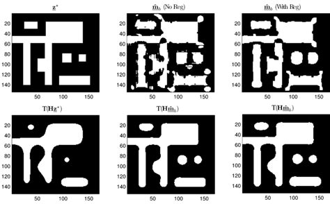 Left To Right Desired Pattern The Synthesized Binary Mask Using No