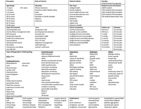 Log Template Lecture Notes Preceptor Date Of Clinical Patient