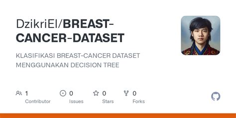 BREAST CANCER DATASET BREAST CANCER Ipynb At Main DzikriEl BREAST CANCER DATASET GitHub