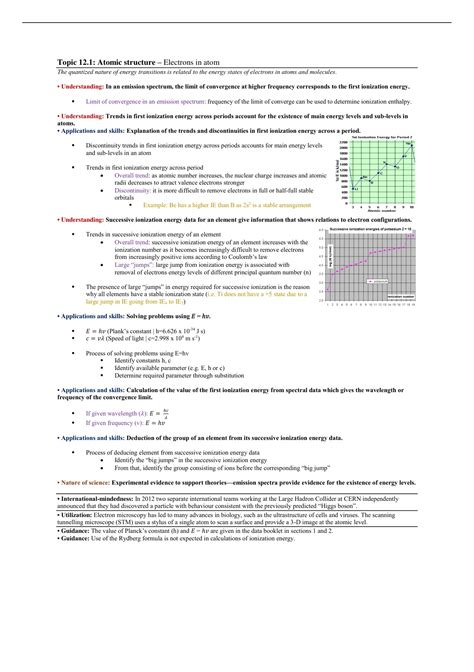 Summary Ib Chemistry Topic 12 Atomic Structure Chemistry Sl And Hl Stuvia Us