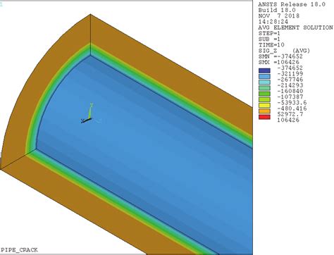 Axial Constraints At The Moment 18 Download Scientific Diagram