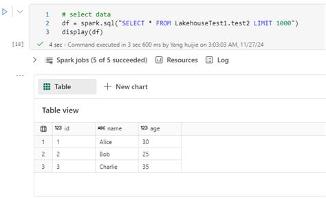 Solved Re Schema Creation In A Lakehouse Deployment Microsoft Fabric Community