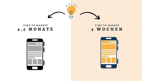 Deploy A Nuxt 3 App With Docker On A Vps Minimal Setup By Lukas