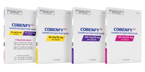 Cobenfy™ Xanomeline And Trospium Chloride Dosing For Hcps
