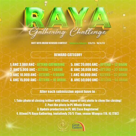 Mohamed Fikri Bin Mohamed Zainal On Linkedin Animating Instagram Post For An Insurance Company