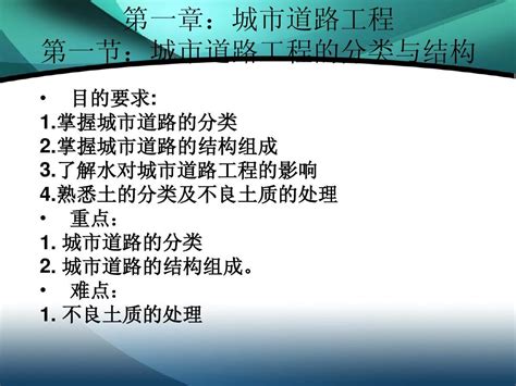 第二章城市道路工程基本知识改word文档免费下载亿佰文档网