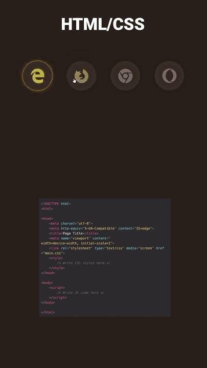 Html Csshtml5coding Software Pythonfold Unfold Animation Loding Effect Animationweb