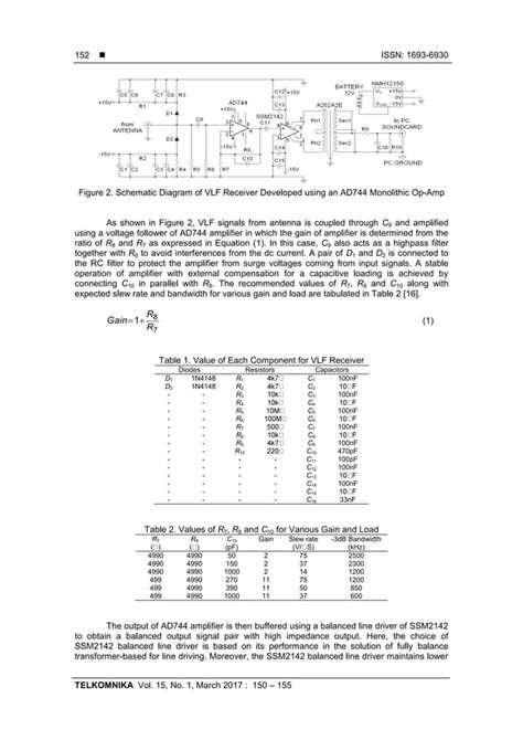 High Sensitivity Very Low Frequency Receiver For Earthquake Data Acquisition Pdf
