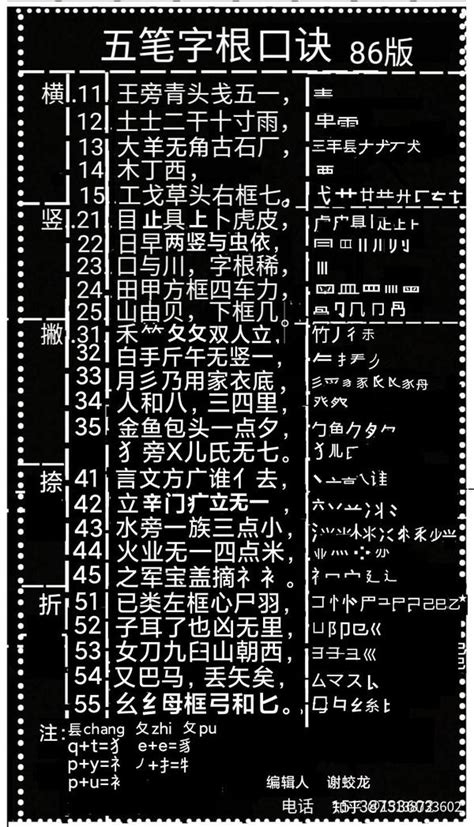如何学习86版五笔输入法 知乎