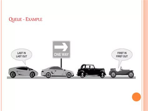 Queue And Its Operations Pptx