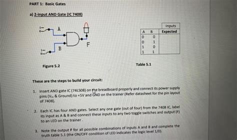 Solved A 2 Input And Gate Ic 7408 Figure 52 Table 51
