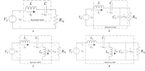 Figure 1 From Design Of Self Oscillating Resonant Converters Based On A Variable Structure