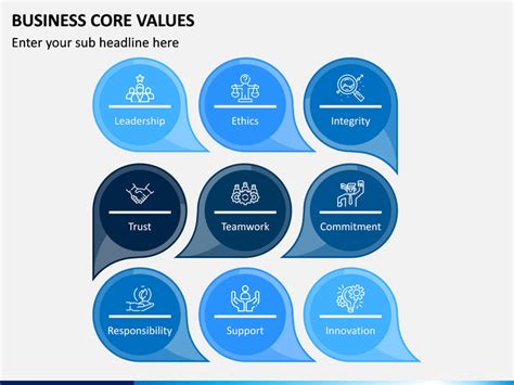 Business Core Values PowerPoint And Google Slides Template PPT Slides