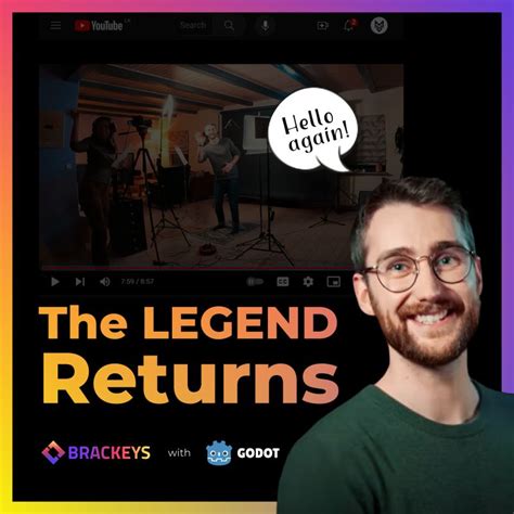 Kasun Miuranga On Linkedin Gamedev Godot