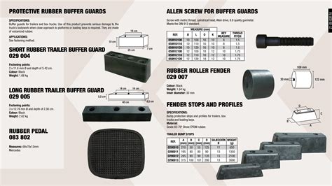 Short Trailer Rubber Buffer Guard