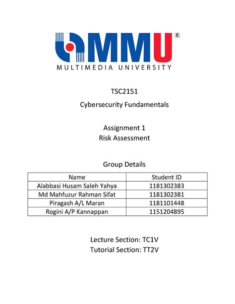 Tcs2151 Assignment 1 Risk Register Tsc Cybersecurity Fundamentals Assignment 1 Risk Assessment