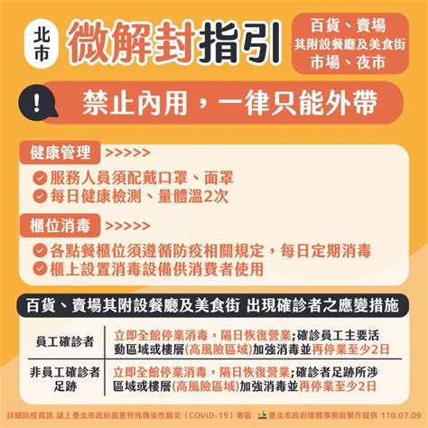 微解封「逆時中」？柯文哲：北市餐飲仍禁止內用 政治快訊 要聞 Nownews今日新聞