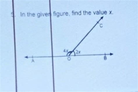 In The Given Figure Find The Value Of X Brainly In