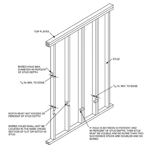Chapter 6 Wall Construction Wall Construction Virginia Residential
