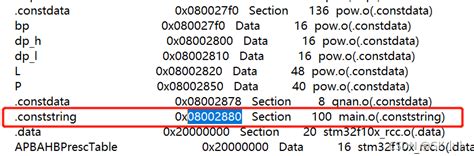 Stm32启动过程、cortex M3架构、堆栈代码位置、编译汇编链接分析stm32 内部工作原理 堆栈 Csdn博客
