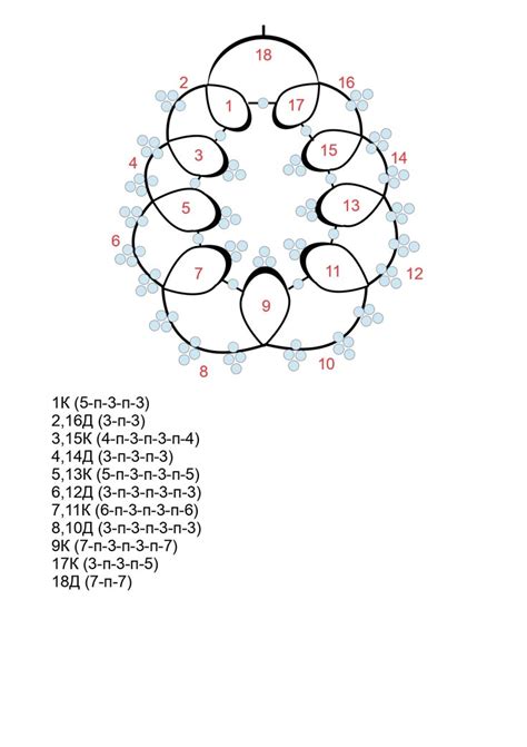 Tatting Lace Pattern Needle Tatting Patterns Shuttle Tatting Patterns