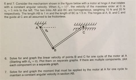 Solved And Consider The Mechanism Shown In The Figure Chegg