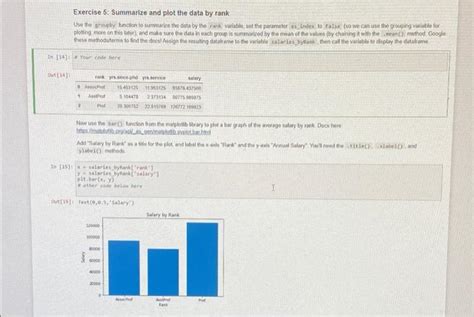Solved Exercise 6 Summarize And Plot The Data By Rank Use