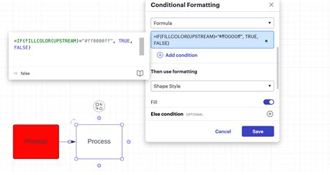 Parent Data Incorrect On Formulas Community